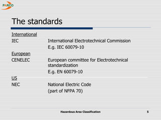 14-Hazardous Area Classification.ppt