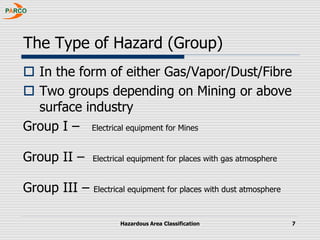 14-Hazardous Area Classification.ppt