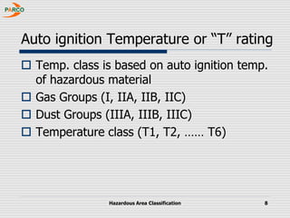 14-Hazardous Area Classification.ppt | Indoor Environmental Quality | Home & Garden