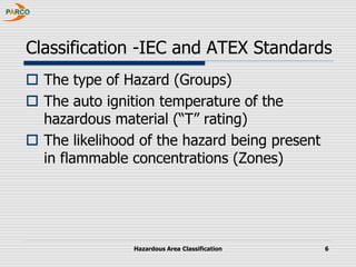 14-Hazardous Area Classification.ppt