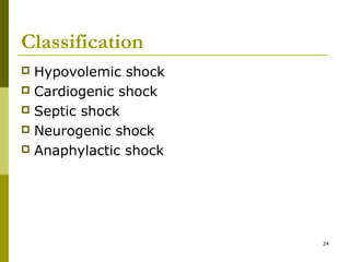 14 hemorrhage & shock | PPT
