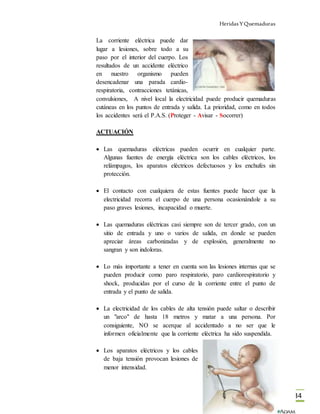 14- HERIDAS Y QUEMADURAS.docx