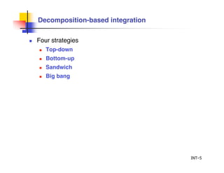 14-IntegrationTesting_in_software_testing .pdf | Computing | Technology ...