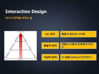 14.interaction design | PPTX