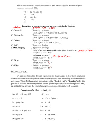 14-Intermediate code generation - Variants of Syntax trees - Three Address Code-14-06-2023.pdf