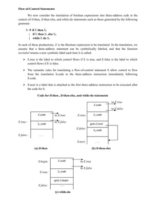 14-Intermediate code generation - Variants of Syntax trees - Three Address Code-14-06-2023.pdf