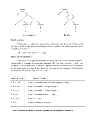 14-Intermediate code generation - Variants of Syntax trees - Three Address Code-14-06-2023.pdf