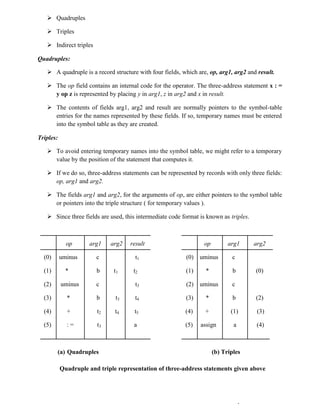 14-Intermediate code generation - Variants of Syntax trees - Three Address Code-14-06-2023.pdf