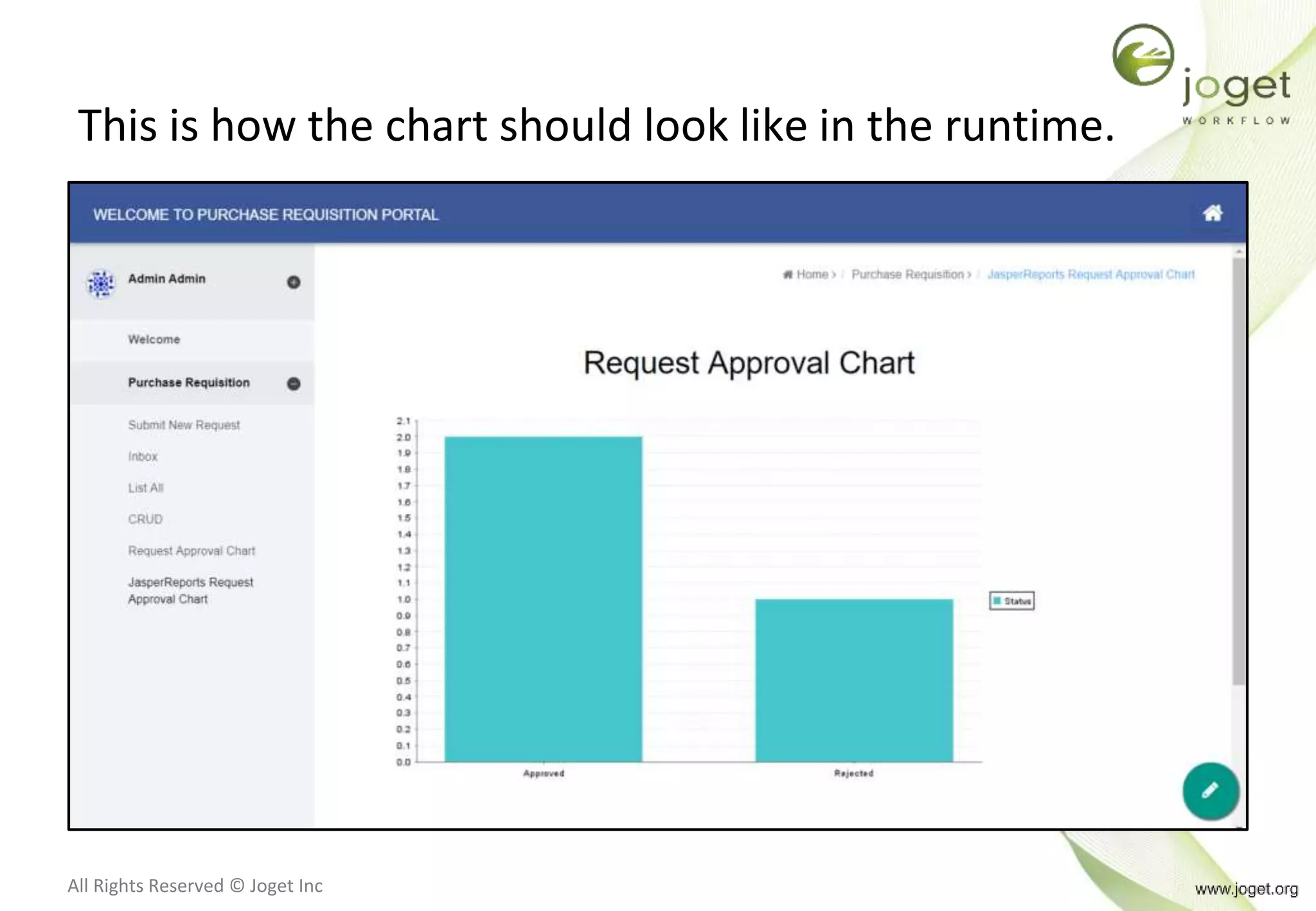 Joget Workflow v6 Training Slides - 14 - Introduction to Reporting | PPTX