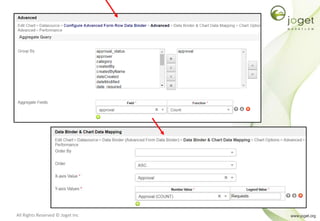 Joget Workflow v6 Training Slides - 14 - Introduction to Reporting | PPTX