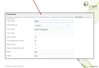 Joget Workflow v6 Training Slides - 14 - Introduction to Reporting | PPTX
