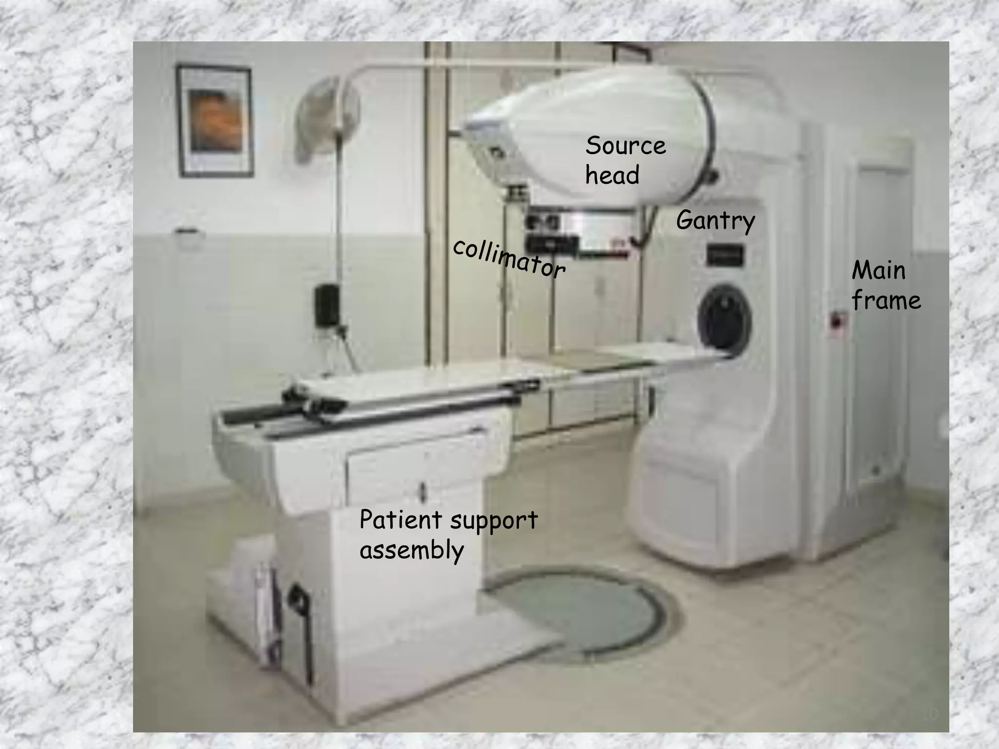 Isotopic Teletherapy Machines | PPTX