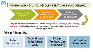 14-Juli-21-PPT-PENGASUHAN-DPR-HAN-2021.pptx