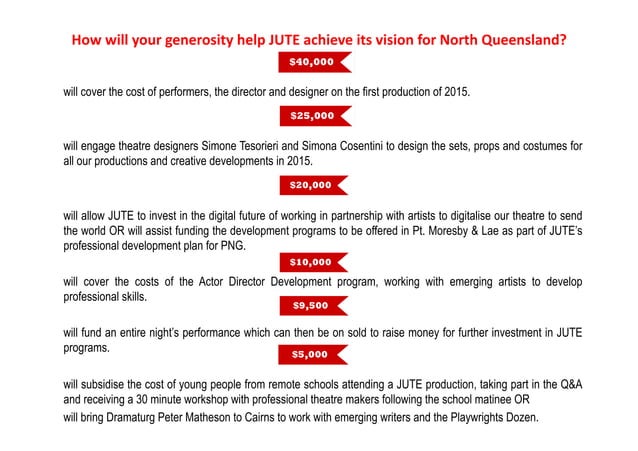 JUTE Theatre Company Case for Support Presentation | PDF | Theater ...