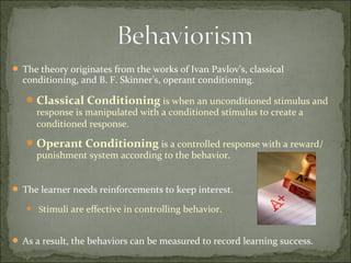 Theories of Learning | PPT