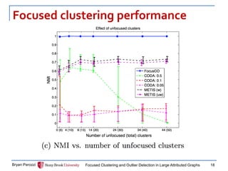 Focused Clustering and Outlier Detection in Large Attributed Graphs | PPT