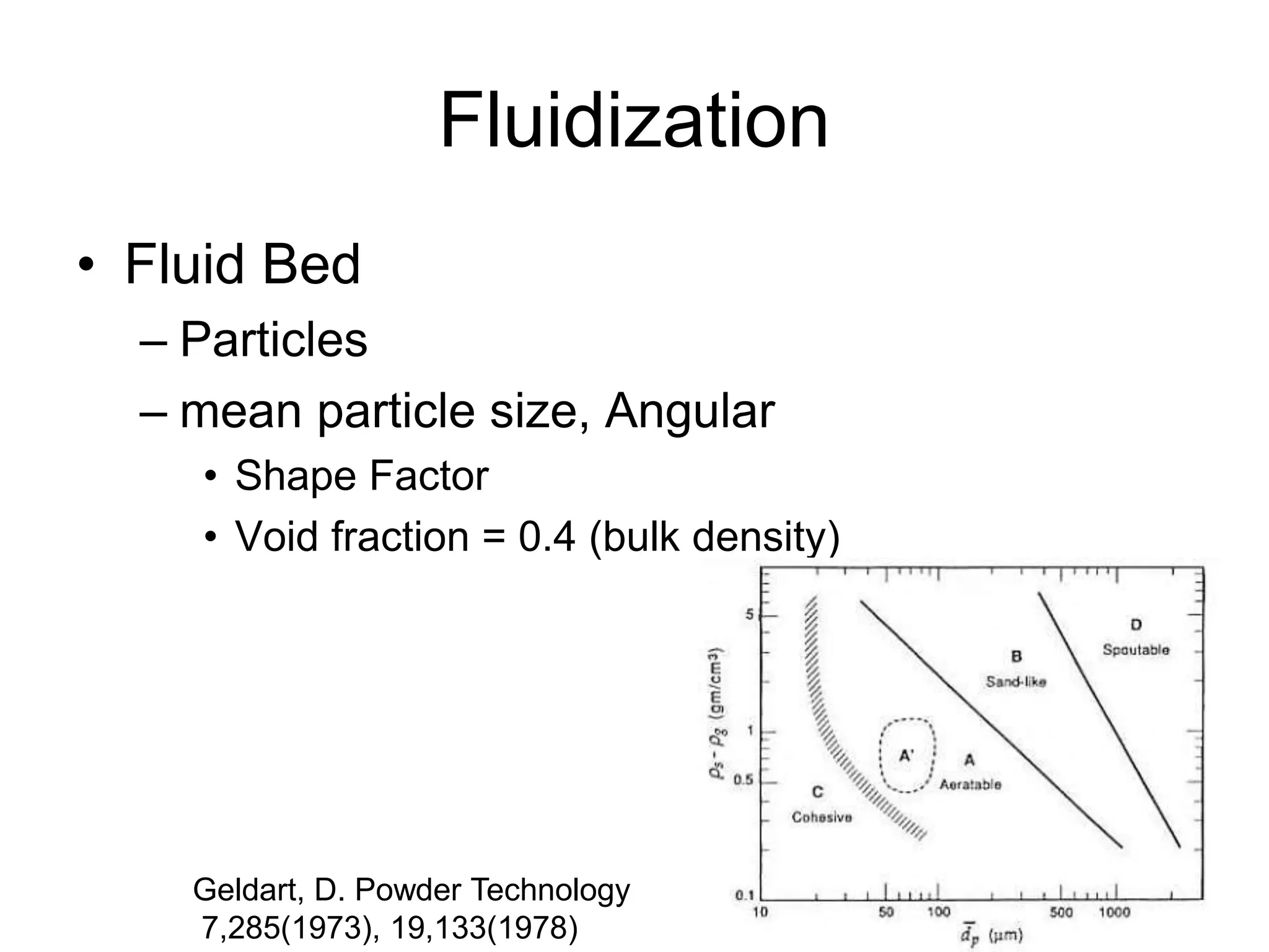 14-L1-Fluid Bed Reactors.ppt