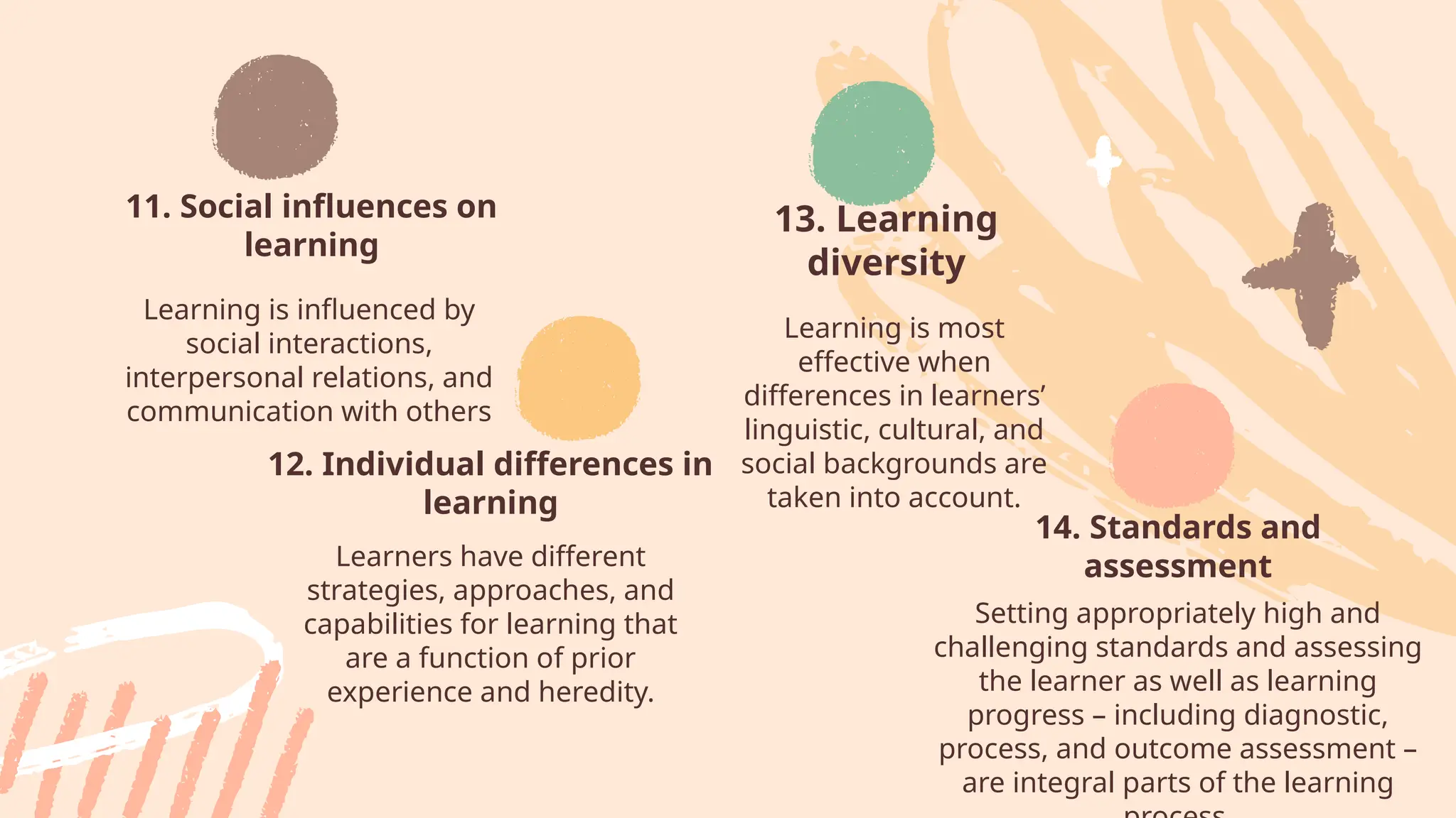 14-Learnered-Centered-Psychological-Principles.pptx