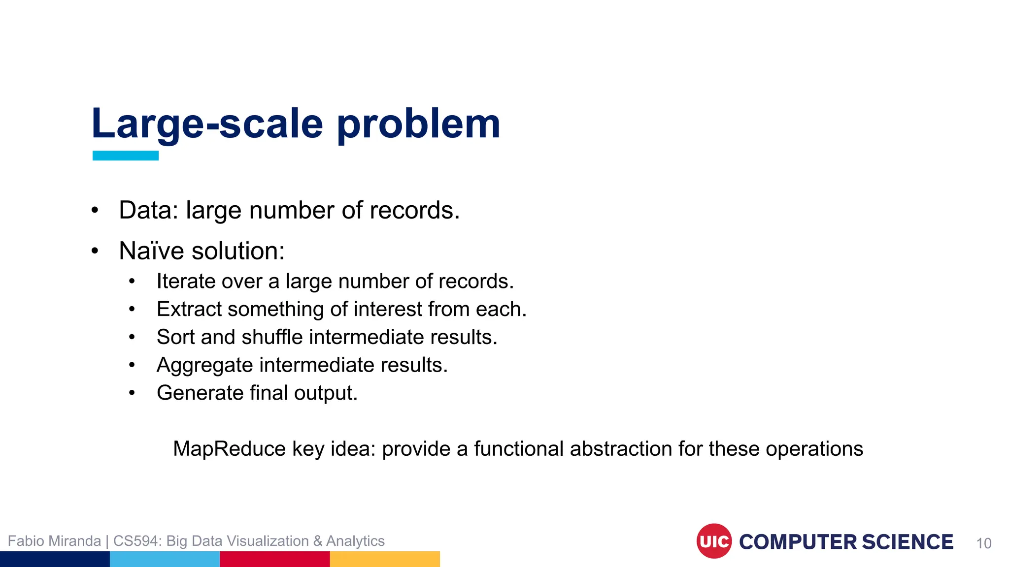 Map Reducec And Spark Big Data Visualization And Analytics Ppt