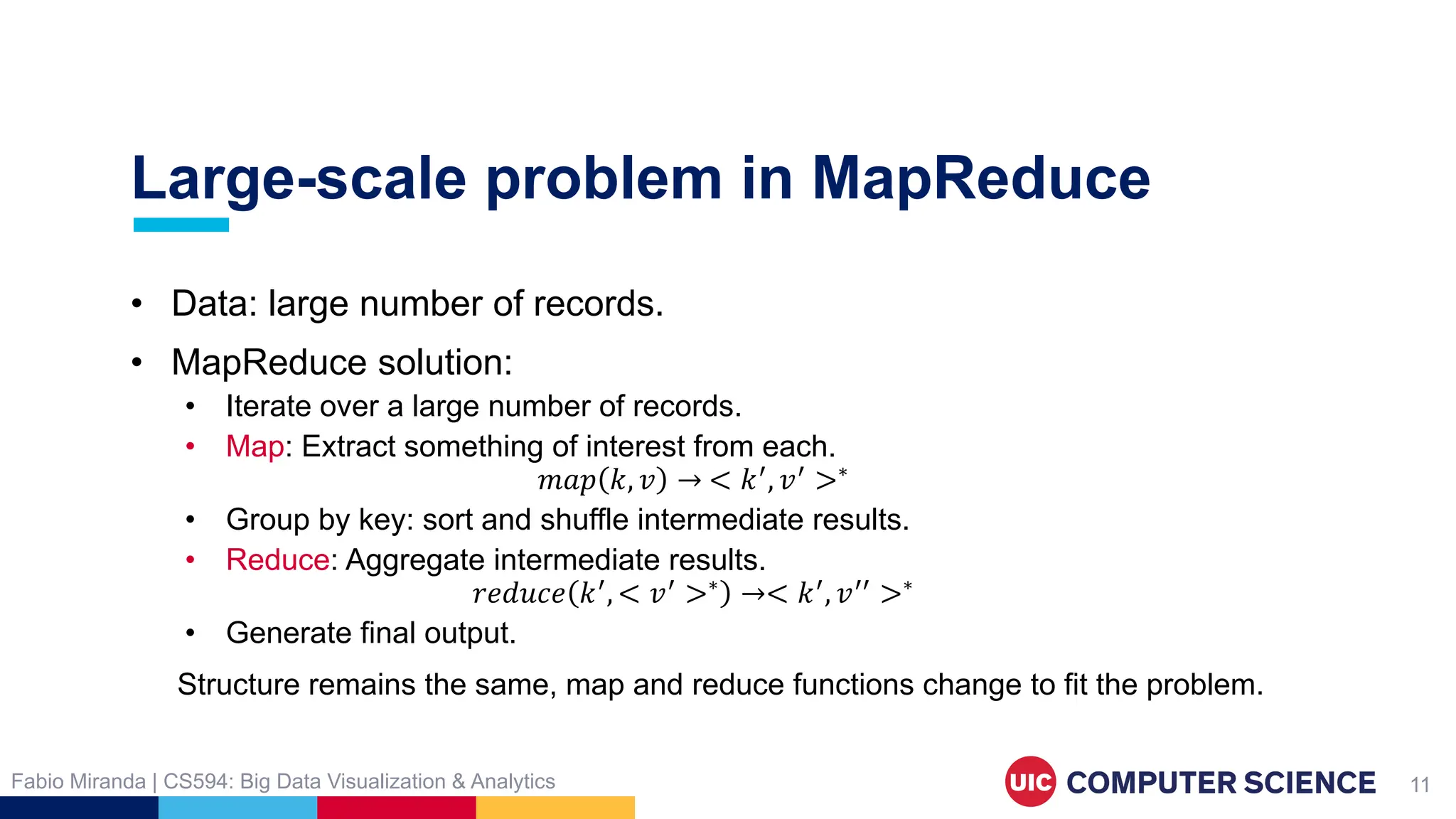 Map Reducec and Spark big data visualization and analytics | PDF