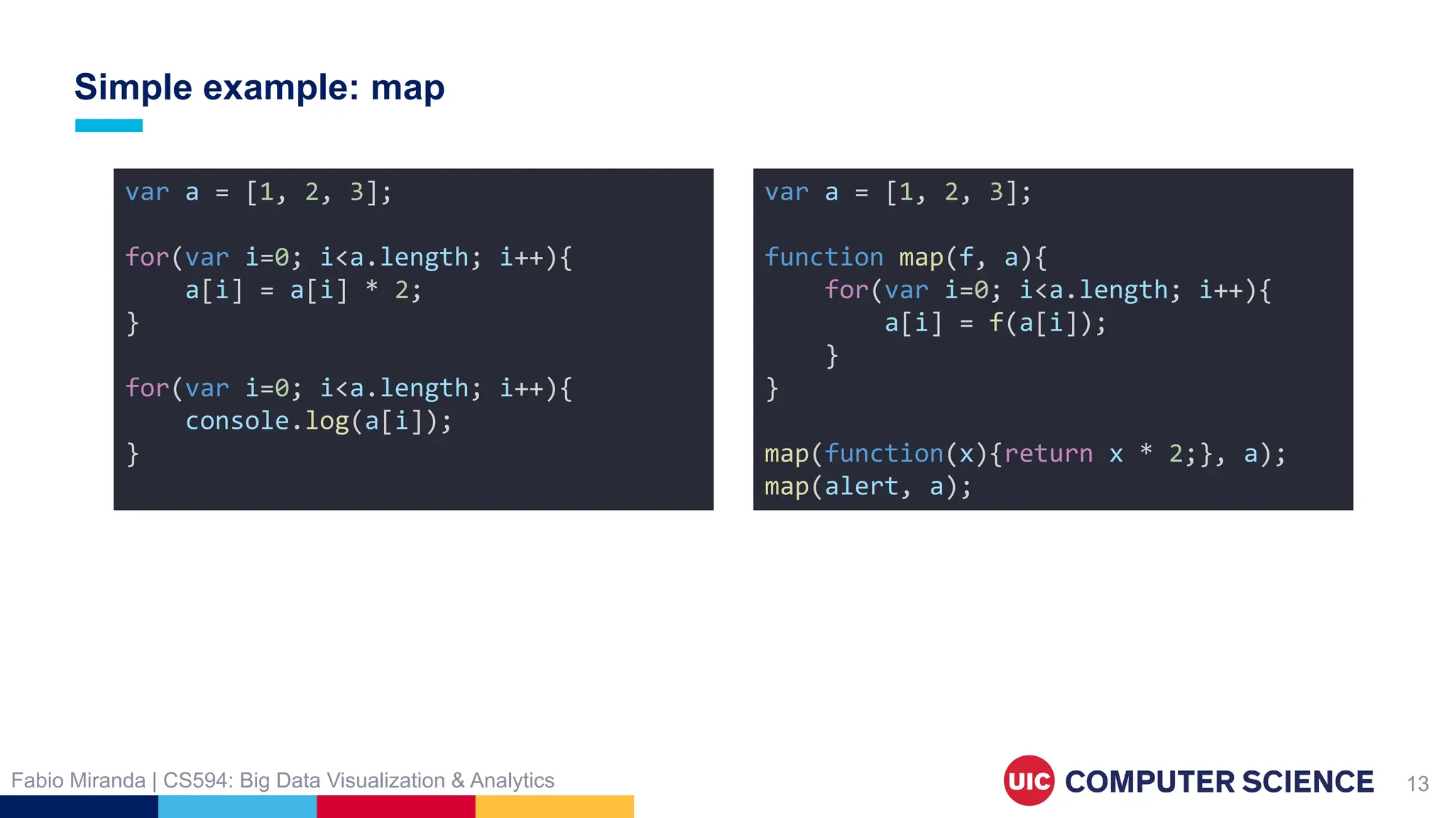 Map Reducec and Spark big data visualization and analytics | PDF