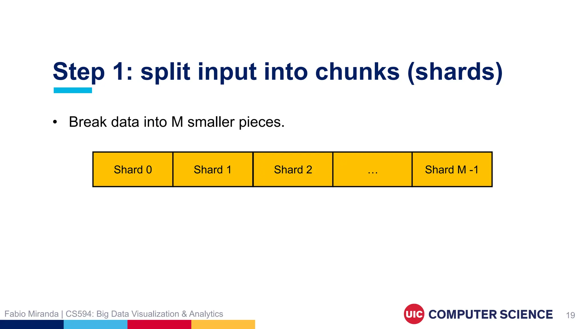 Map Reducec And Spark Big Data Visualization And Analytics Ppt