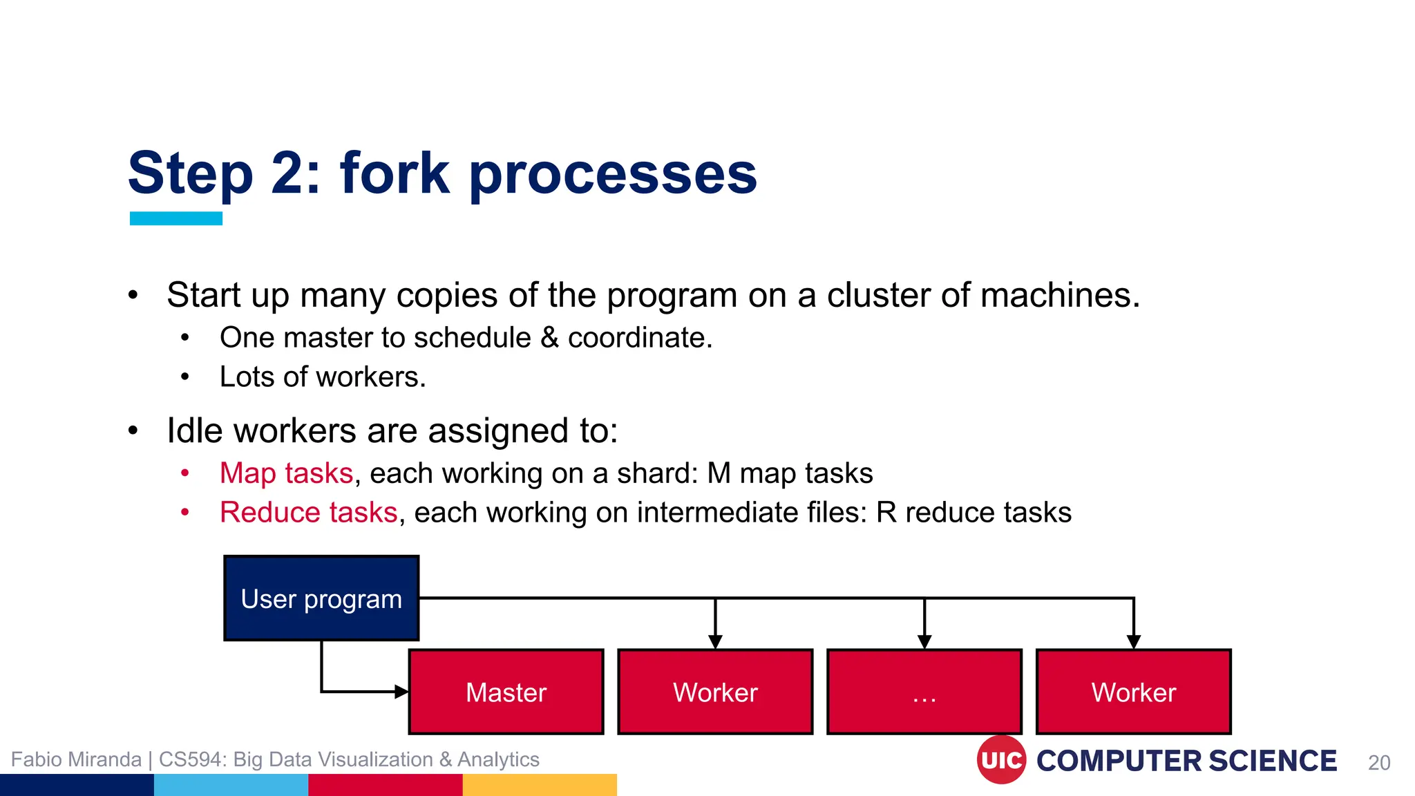 Map Reducec and Spark big data visualization and analytics | PDF