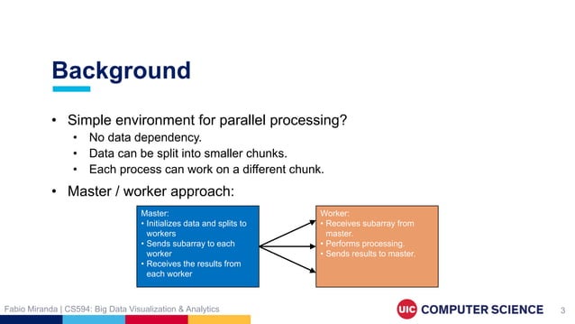 Map Reducec And Spark Big Data Visualization And Analytics Ppt