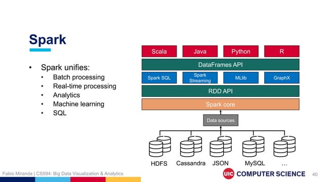 Map Reducec and Spark big data visualization and analytics | PPT