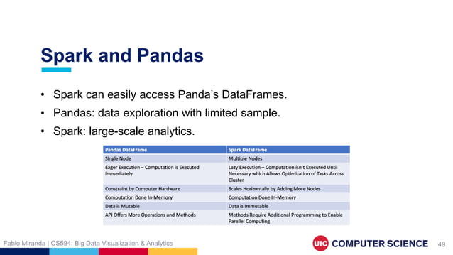 Map Reducec and Spark big data visualization and analytics | PPT