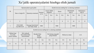 14-mavzu. Buxgalteriya hisobiga kirish (3).pptx
