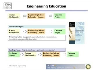 Project Skills for Engineering Students - Michael McCarthy | PPT