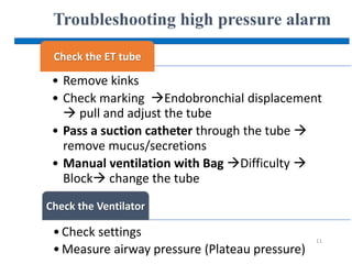 14_-Mech_Vent-Troubleshootings_and_weaning(1).pptx