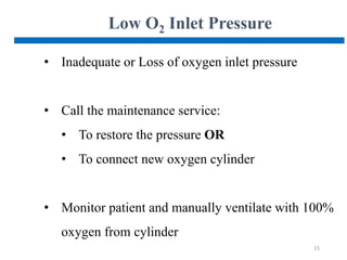 14_-Mech_Vent-Troubleshootings_and_weaning(1).pptx