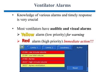 14_-Mech_Vent-Troubleshootings_and_weaning(1).pptx