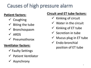 14_-Mech_Vent-Troubleshootings_and_weaning(1).pptx