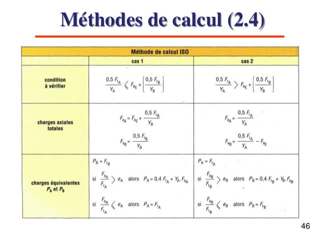 14 montages et calculs des roulements