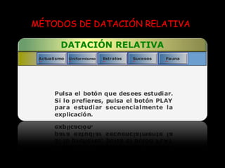 14. métodos de datación | PPT