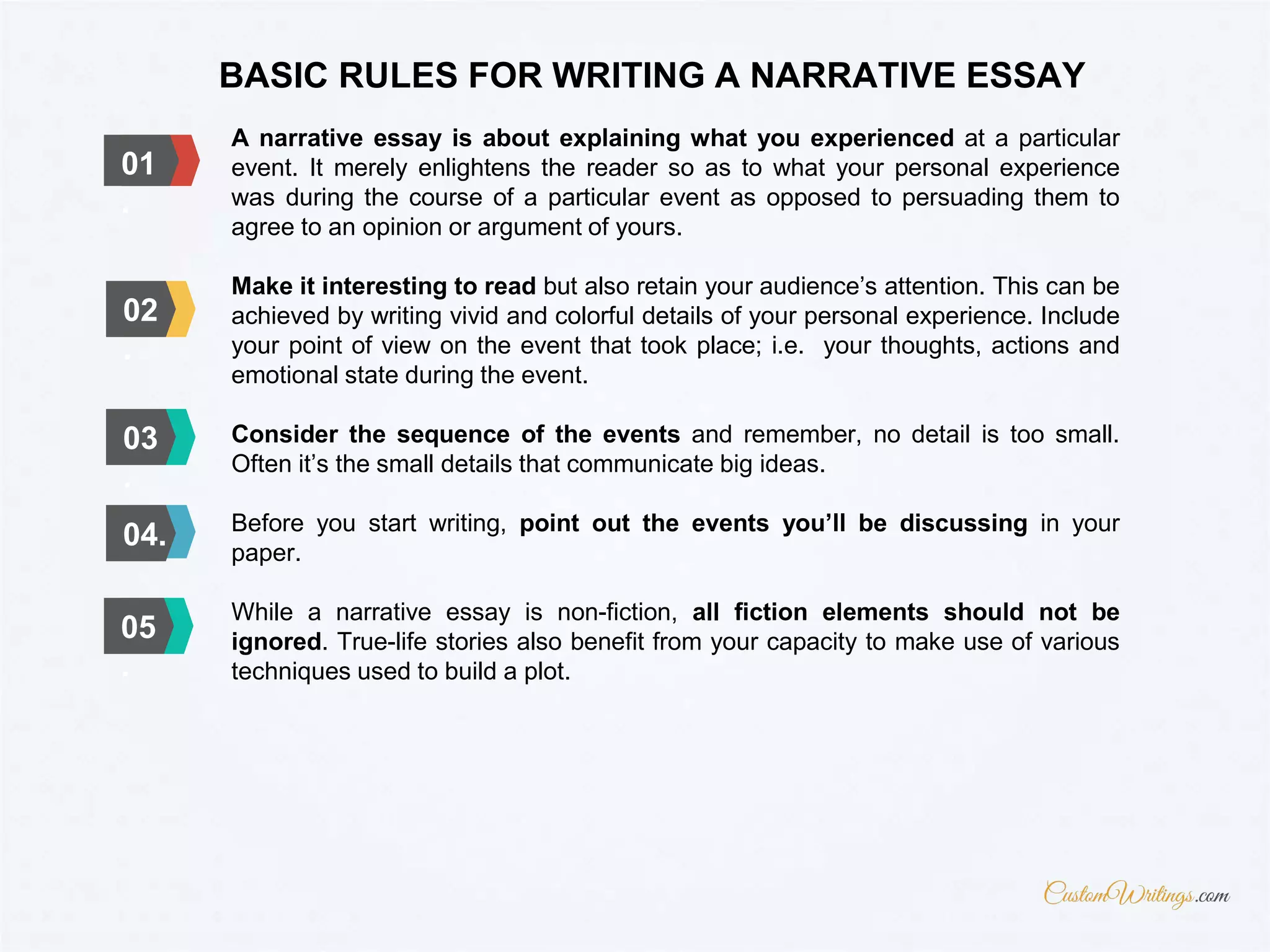 COMPLETE GUIDE ON WRITING A NARRATIVE ESSAY ON WOMEN EMPOWERMENT | PPTX ...