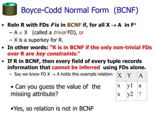 Normalizations | PPT