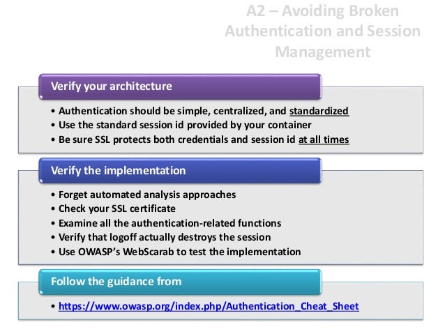 14 owasp top 10 - a2-broken authentication and session management
