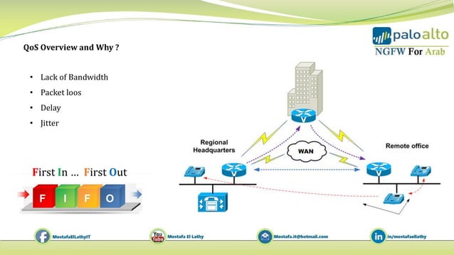 14 palo alto quality of service(qos) concept | PDF