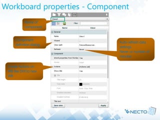 14 - Panorama Necto 14 workboard properties and advanced features - visualization & data ...