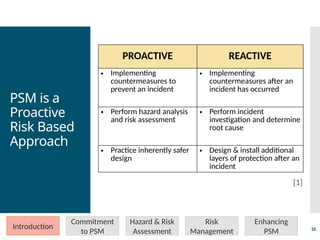 14-pee-process_safety-8s-r13.pptx process safety | PPTX