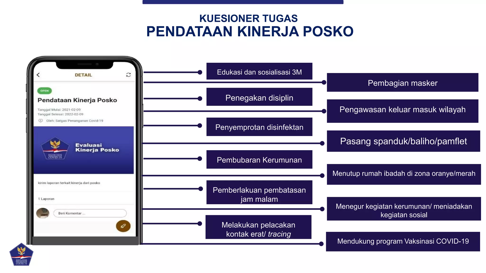 14-pengenalan-penggunaan-aplikasi-blc-monitoring-perubahan-perilaku.pdf