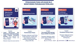 14-pengenalan-penggunaan-aplikasi-blc-monitoring-perubahan-perilaku.pdf