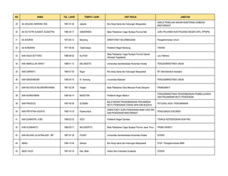 14-Pengumuman-Hasil-Pendataan-Non-ASN_Lampiran-II_Share.pdf