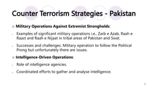 14--Politics-of-Extremism-in-South-Asia--03012024-054547pm.pptx