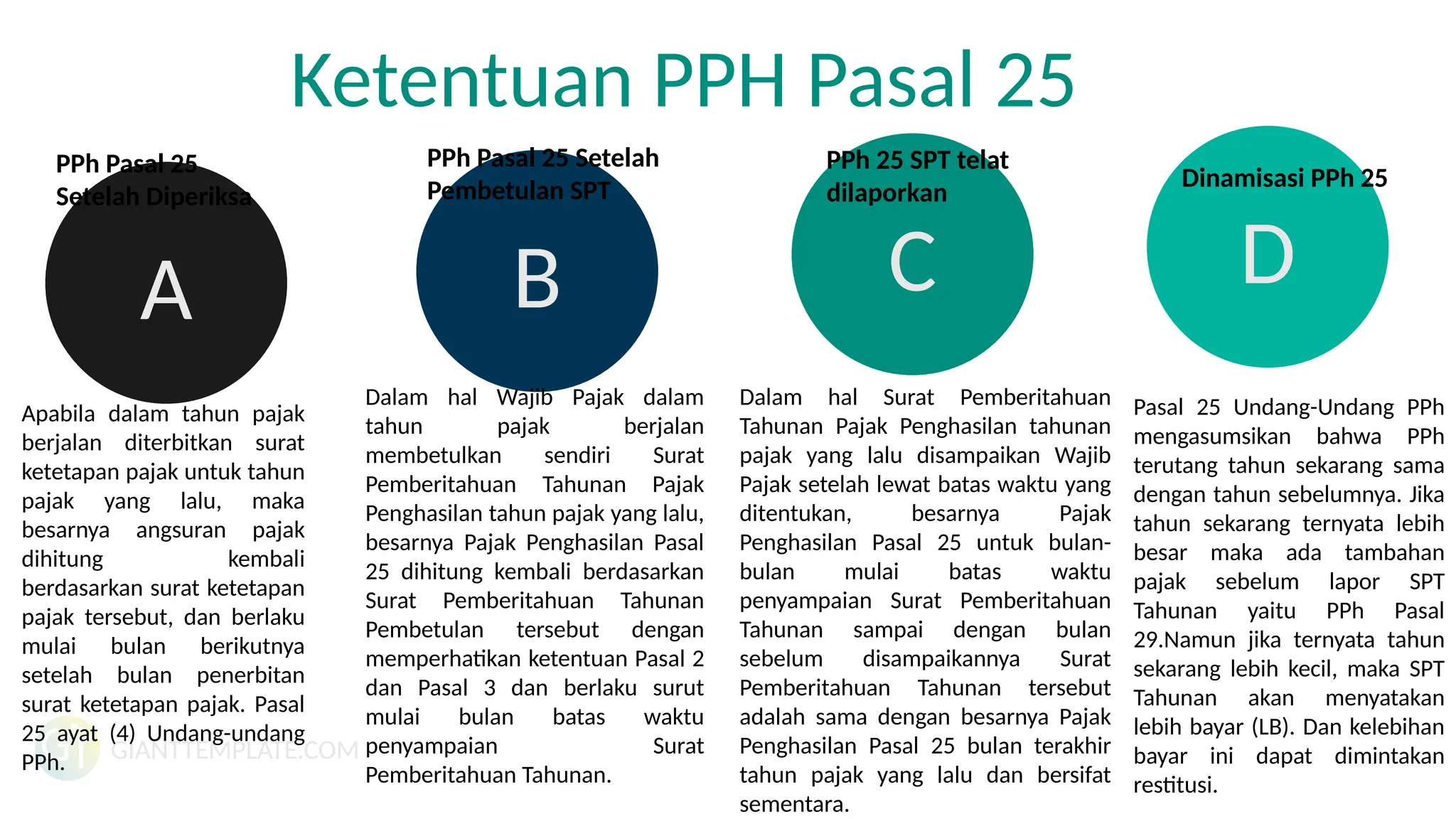 14-PPT PPH 25_3443434343343444434343.pptx