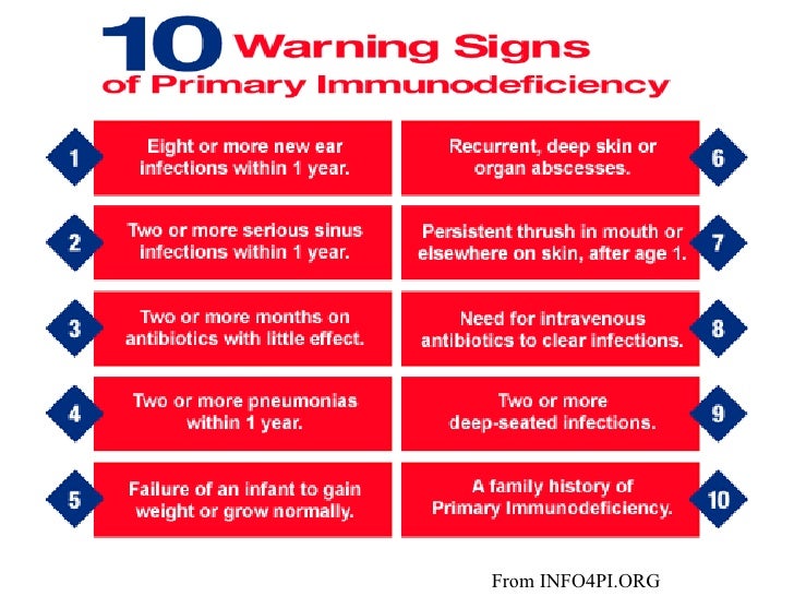 14 Primary Immunodeficiency Diseases
